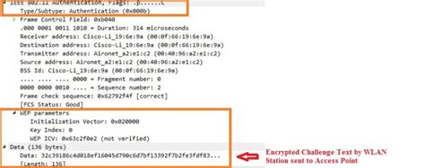 Wlan Shared Key Authentication Hitch Hikers Guide To Learning