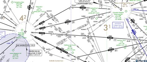 Instrument Approaches As Easy As 5 As And Ts