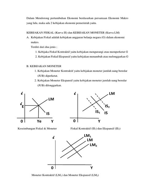 Kebijakan Fiskal Kurva Is Dan Kebijakan Moneter Kurva Lm Pdf