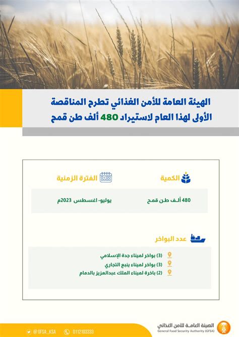 هيئة الأمن الغذائي Gfsa On Twitter الهيئةالعامةللأمنالغذائي