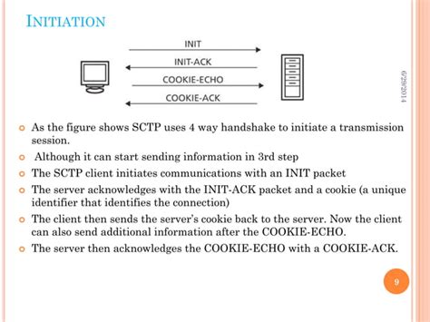 Introduction To Sctp And Its Benefits Over Tcp And Udp Ppt Free Download