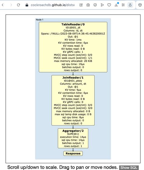Cockroachdb Cleverly Implemented Explain