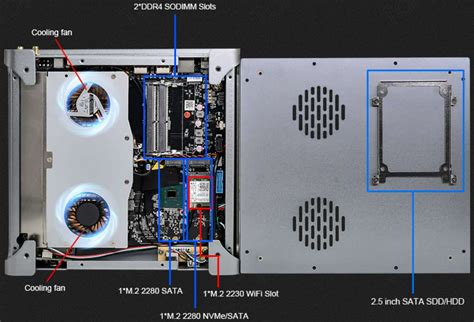 F9 miniPC con atractivo diseño y GPU NVIDIA GTX1650