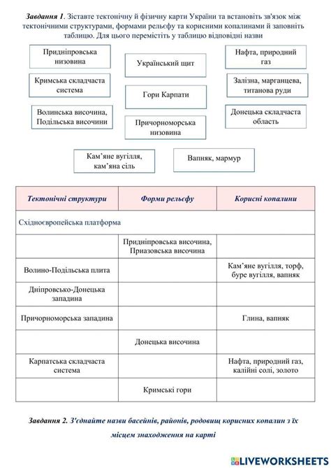 Встановлення за… Free Interactive Worksheets 2224364
