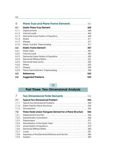 Solution To Engineering Problems Using Finite Element Methods Pdf