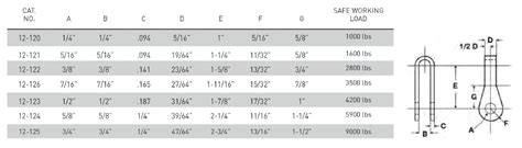 Csj 12 124 Rigging Toggle 58″ Pin C Sherman Johnson Co Inc