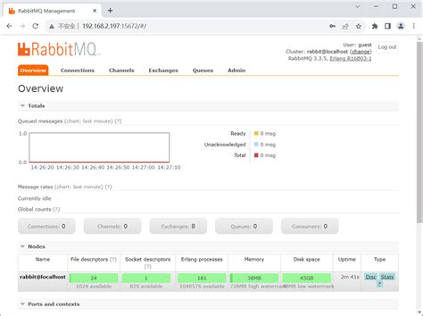 Linux搭建rabbitmq 小柒博客