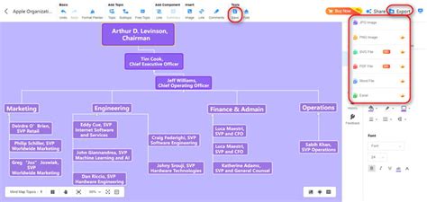 通过图表了解苹果组织结构