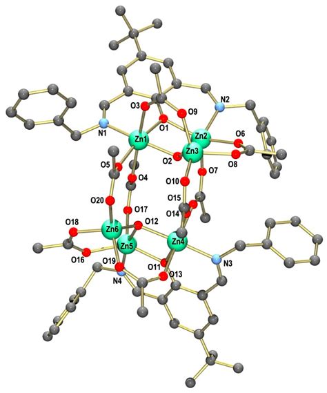 Synthesis Structures And Photophysical Properties Of Tetra And Hexanuclear Zinc Complexes