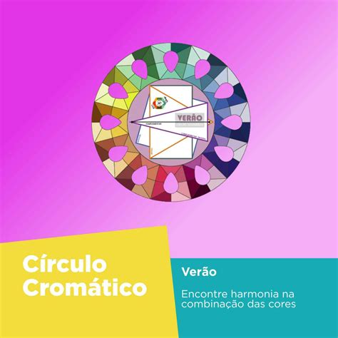 Círculo Cromatico Drops De Cor