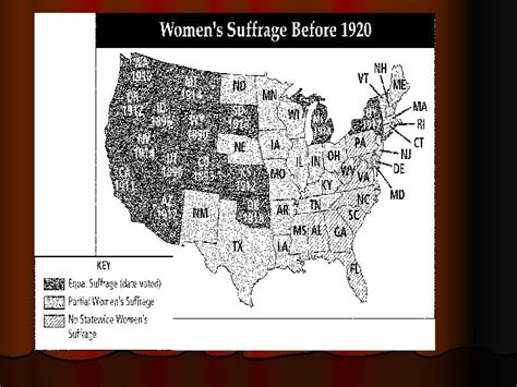 Womens Suffrage Early History L 1872 Susan B