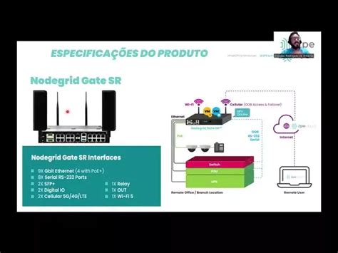 Video Gallery Zpe Systems