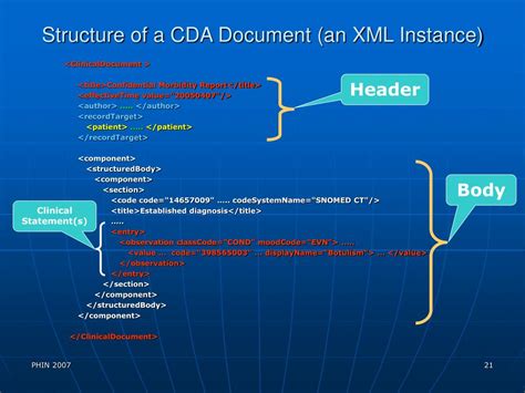 ppt xml for hl7 v 2 messages a bridge to clinical documents powerpoint presentation id 4847378