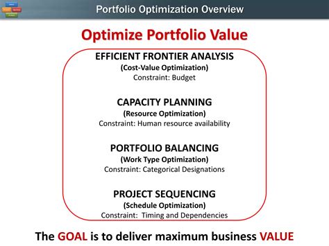 Portfolio Optimization Overview PDF Stocks And Bonds Personal Investing
