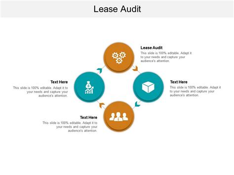 Lease Audit Ppt Powerpoint Presentation File Mockup Cpb Presentation Graphics Presentation