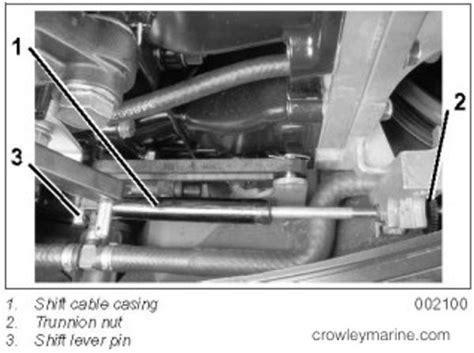 Shift Cable Replacement Instructions Crowley Marine