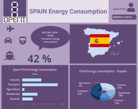 Qualitative Data Analysis Framework Source Biggam 2008 P 118