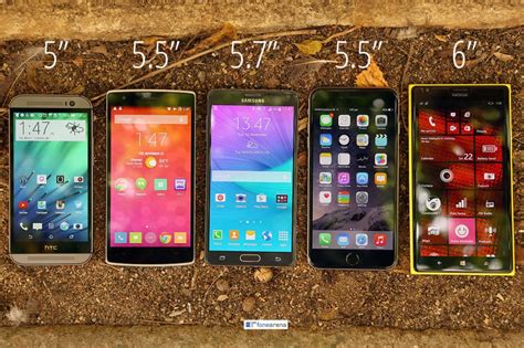 Iphone 6 Plus Size Chart