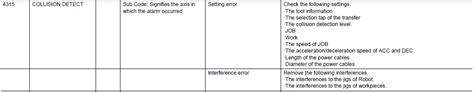DX ALARM CODE COLLISION DETECT Yaskawa Motoman