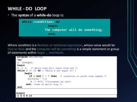 Pascal Programming Language
