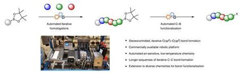 fully automated synthesis robot sets new record in stereospecific
