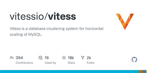 GitHub Vitessio Vitess Vitess Is A Database Clustering System For