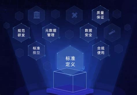 企业级数仓建设 规范篇 知乎