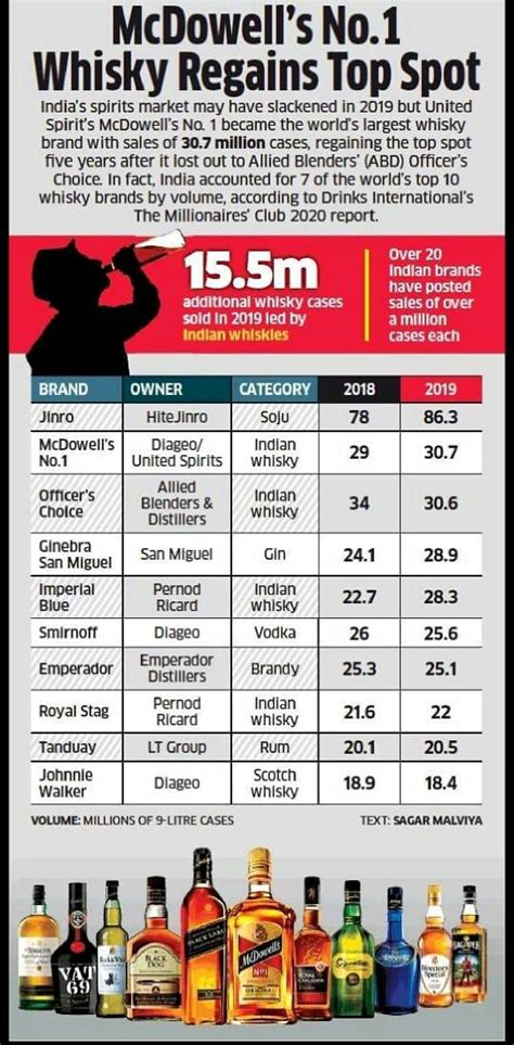 It Is Really A Proud Moment For Us That Hardwork Dedication Counts