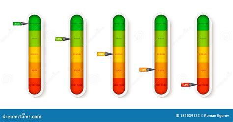 Level Indicator Meter With Percentage Units Scoring Progress Vertical