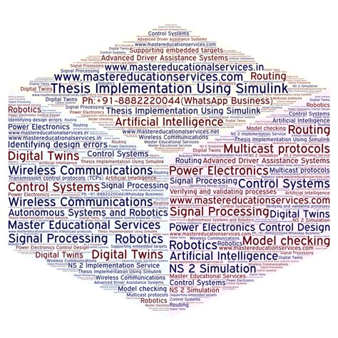 Thesis Implementation Using Simulink In Naraina Industrial Area Delhi