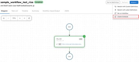 Orkes Monthly Highlights July 2023 Orkes Platform Microservices And Workflow Orchestration