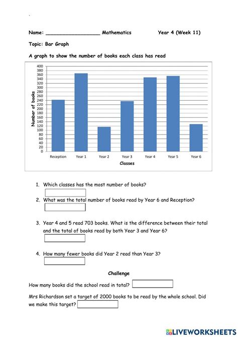 Bar Graph Worksheet For 4 Students