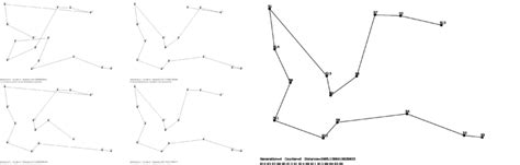 Genetic Algorithm For Traveling Salesperson Problem Brennan Cain