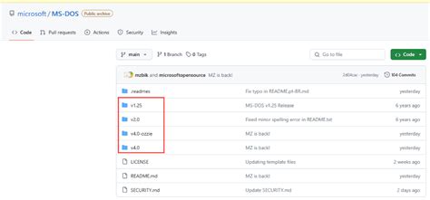 Microsoft Releases Ms Dos 400 Code Relive The Dos Era