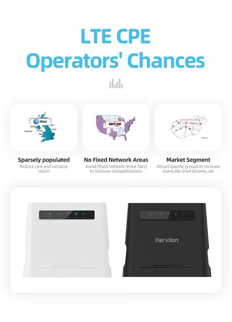 Mbps G Lte CPE Router With Sim Card Slot CAT