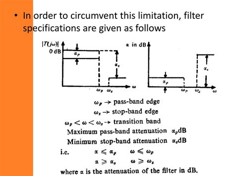 ppt network analysis and synthesis powerpoint presentation free
