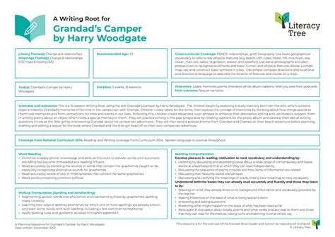 Grandads Camper Literacy Tree