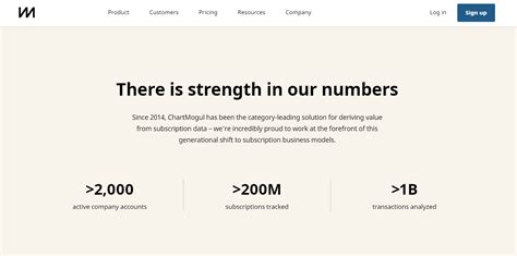 10 Ui Tips That Will Improve Your Ux Writing Livesession Blog