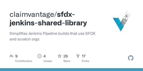 Github Claimvantagesfdx Jenkins Shared Library Simplifies Jenkins Pipeline Builds That Use