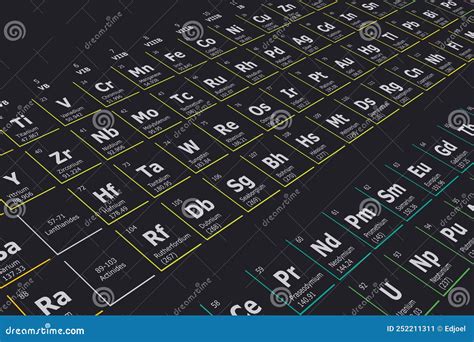 Futuristic Background In Colored Perspective Of The Periodic Table Of Chemical Elements With
