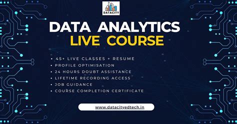 Datacity Datacityedtech • Instagram Photos And Videos