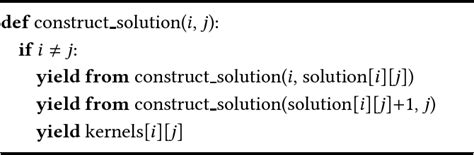 Figure 7 From The Generalized Matrix Chain Algorithm Semantic Scholar