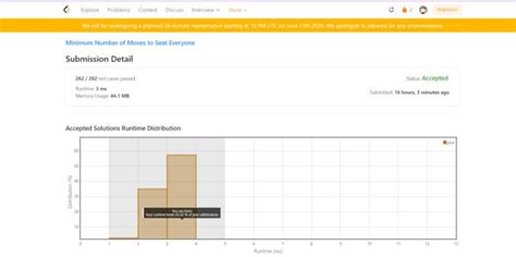 Ravi Kumar On Linkedin Day24