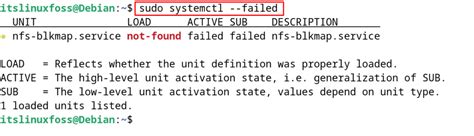 How To Use Systemd On Debian 12 Its Linux Foss