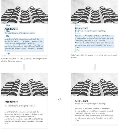 Leading Trim The Future Of Digital Typesetting By Ethan Wang Microsoft Design Medium