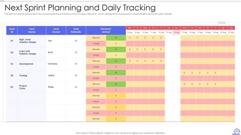 Scrum Framework Powerpoint Presentation Slides Presentation Graphics Presentation PowerPoint