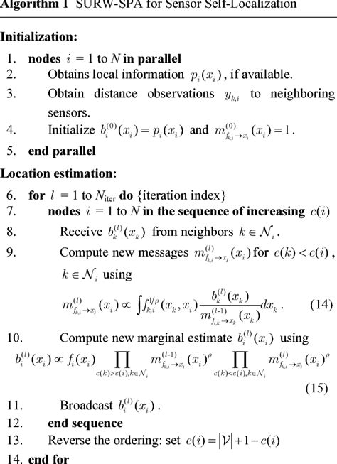 Figure 3 From A New Variant Of Sum Product Algorithm For Sensor Self Localization In Wireless