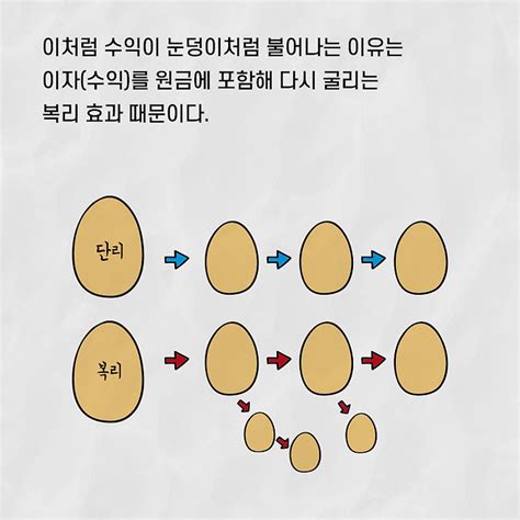남편 몰래 5천 모으는 데 걸린 시간 리딩타임