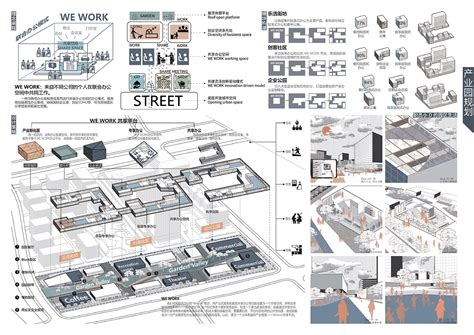 城乡规划作品集 D Poohzy 站酷zcool