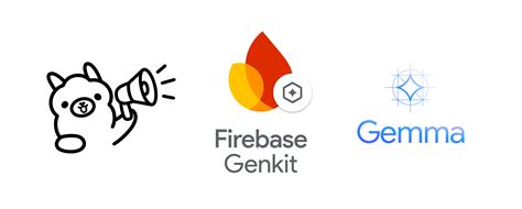 Google Announces Firebase Genkit With Ollama Support Ollama Blog